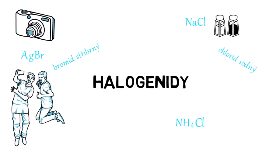 Názvosloví - halogenidy - Školství v Královéhradeckém kraji